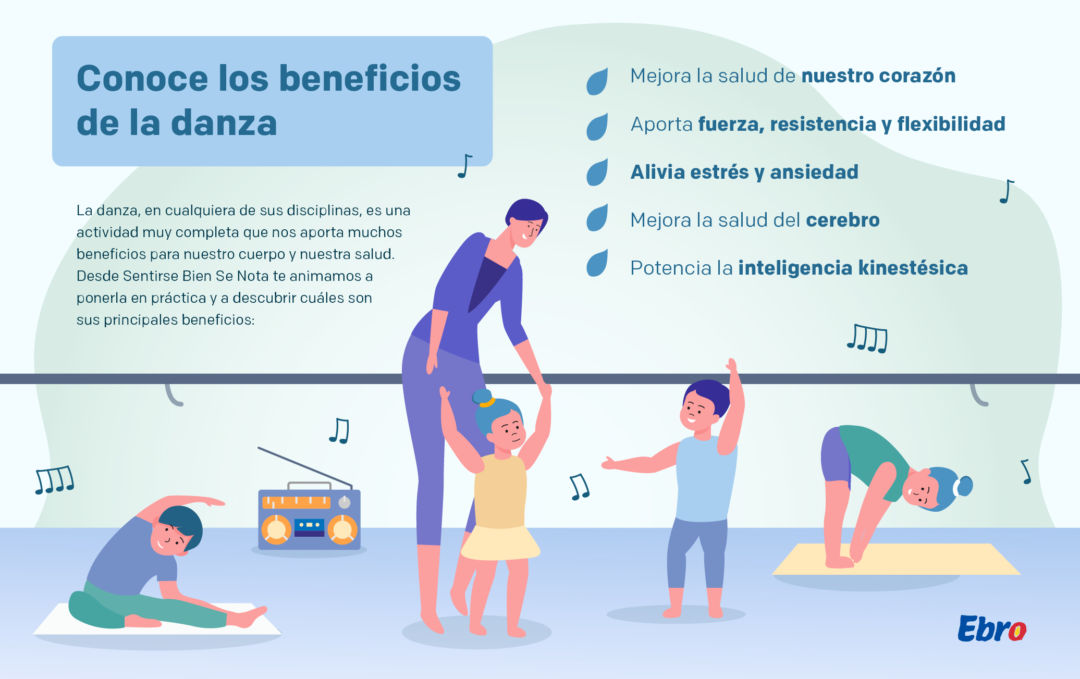Danza y salud - Sentirse bien se nota